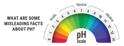 Intimizer PH Silvergate Bio
