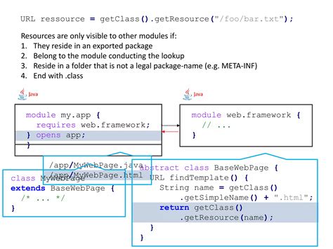getting started with java 9 modules pptx programming languages