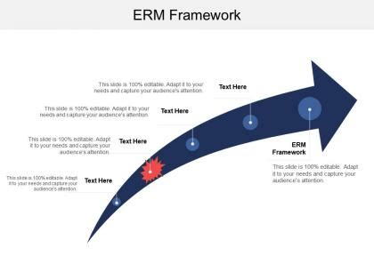 Erm Framework Ppt Powerpoint Presentation Ideas Summary Cpb PPT Images Gallery PowerPoint