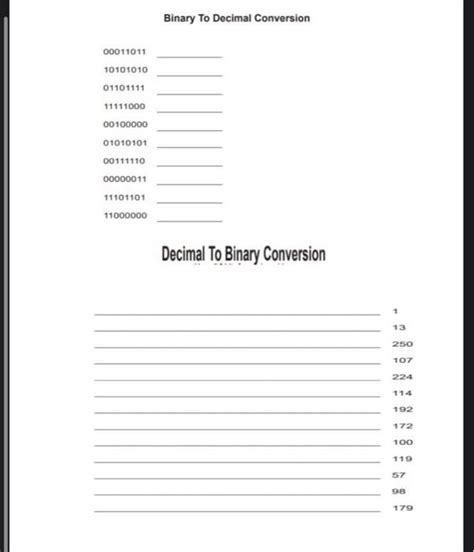 Solved Binary To Decimal Conversion
