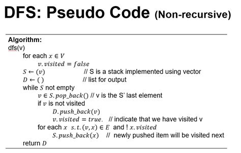 Solved Please Use Examples To Explain This Code Step By Step