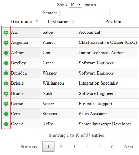 Add Aria Role And Aria Expanded For The Details Control Plusminus Button — Datatables Forums