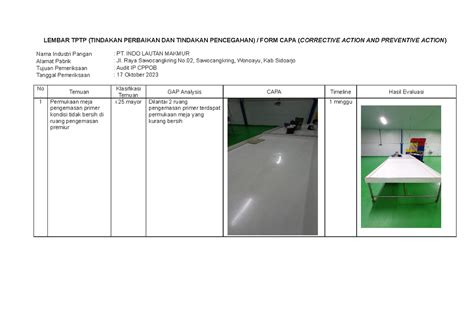 Lembar TPTP Hasil Audit CPPOB BPOM LEMBAR TPTP TINDAKAN PERBAIKAN DAN TINDAKAN PENCEGAHAN