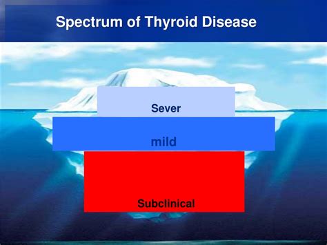 Ppt Interpretation Of Laboratory Thyroid Function Tests Powerpoint Presentation Id 9558323