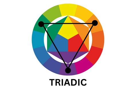 Color Wheel Triadic Colors Triadic Color Stock Illustrations 702
