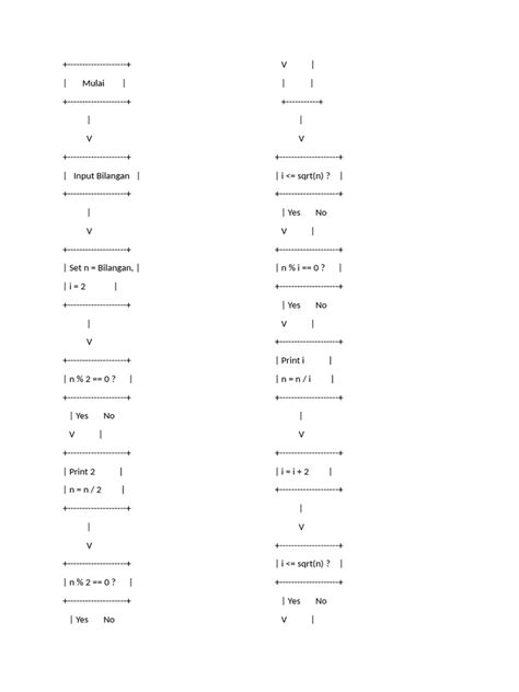 Algoritma Pemograman Bilangan Prima Pdf