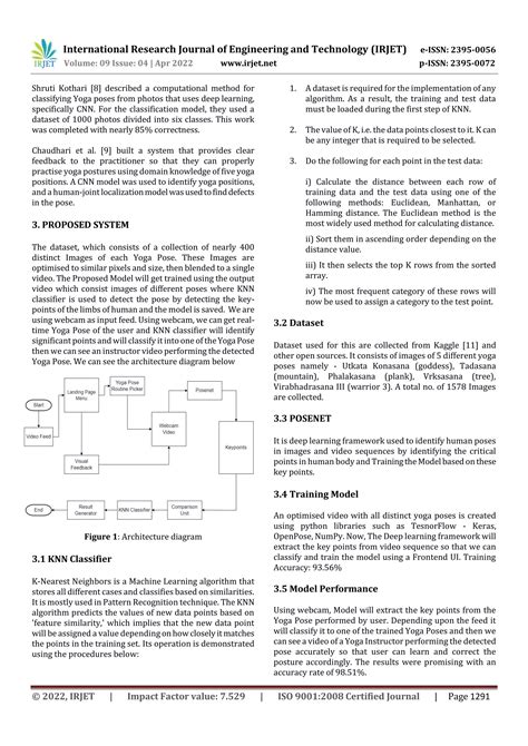 Yoga Pose Detection And Correction Using Posenet And Knn Pdf