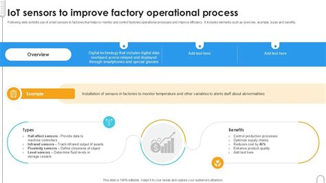 Iot Sensors To Improve Factory Operational Process Complete Guide For