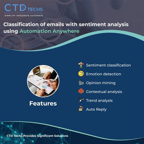 Ctd Techs Pvt Ltd On Linkedin Emailclassification Sentimentanalysis Automationanywhere…