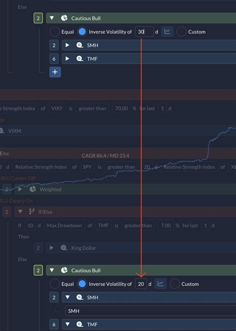 Adhoc Synchronized Editing Quantmage Library