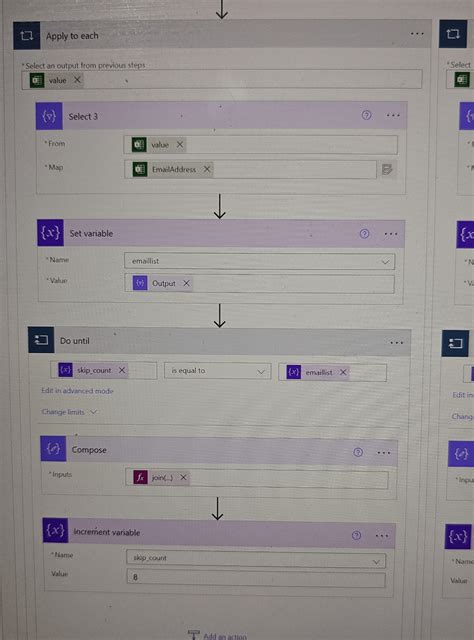 Need Help Set Variable Working Fine But Its Not Going In Do Until