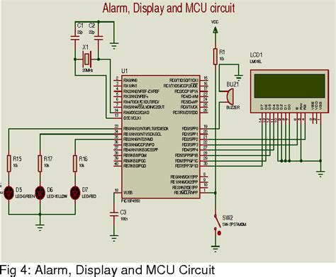 Figure 1 From A Microcontroller Based Data Acquisition System For Industrial Air Pollution