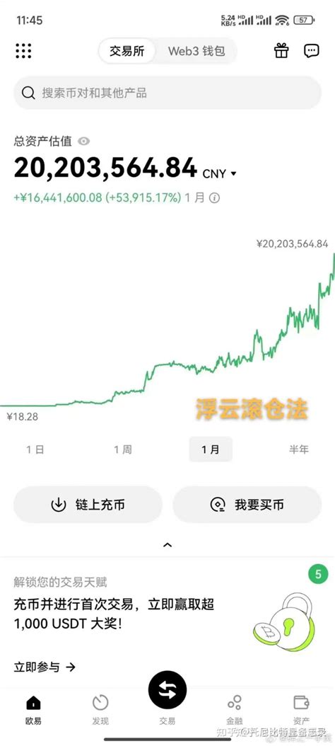 交易心法 知乎