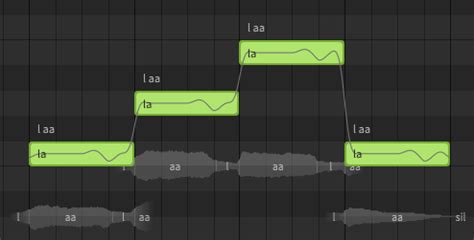 MIDI Controller Support Synthesizer V Studio Unofficial User Manual