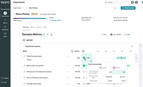Introduction The Eppo Docs