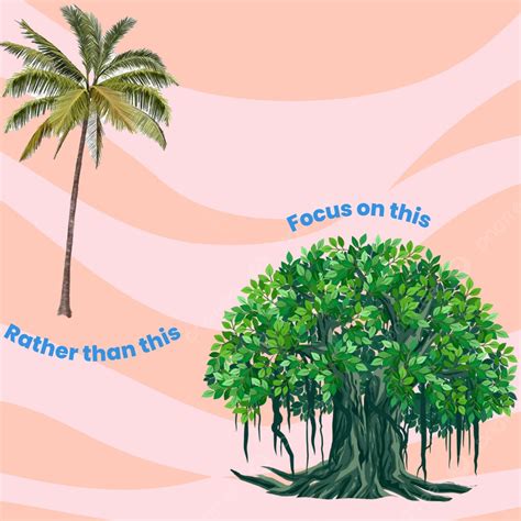 Ganesh R On Linkedin 𝐏𝐲𝐒𝐩𝐚𝐫𝐤 𝐎𝐩𝐭𝐢𝐦𝐢𝐳𝐚𝐭𝐢𝐨𝐧 𝐓𝐞𝐜𝐡𝐧𝐢𝐪𝐮𝐞𝐬 𝐢𝐧