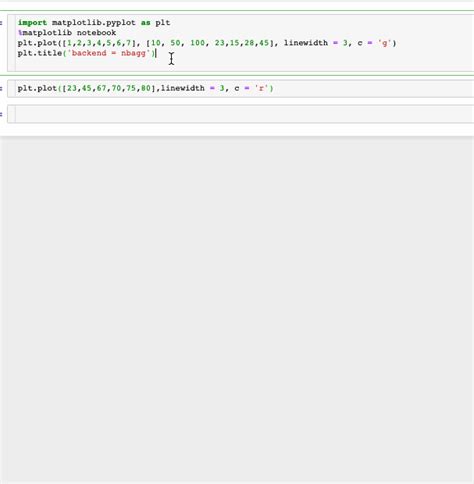 Matplotlib也可以渲染出交互式的可视化图表 腾讯云开发者社区 腾讯云