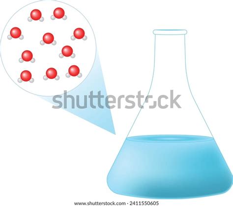 Structure Water Water Laboratory Conical Flask Stock Vector Royalty Free 2411550605 Shutterstock