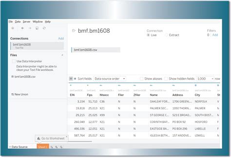 Using Visualization Software To Compile And Analyze Data The Cpa Journal