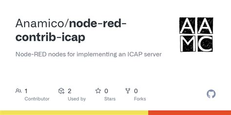 GitHub Anamico Node Red Contrib Icap Node RED Nodes For Implementing An ICAP Server
