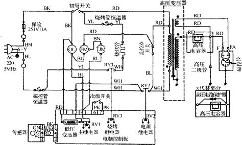 Lg Mg Sd