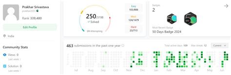 Prakhar Srivastava On Linkedin Leetcode Coding Programming