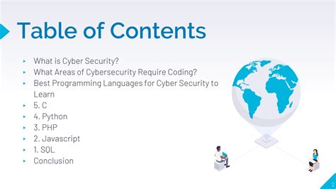 Ppt 5 Best Programming Languages For Cyber Security Powerpoint Presentation Id11760170
