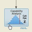 The Easiest Way To Do Capability Analysis