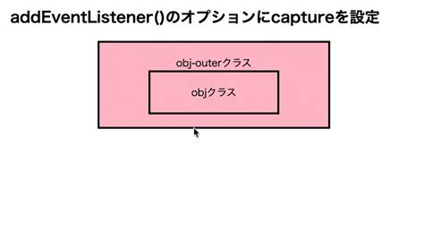【javascript】addeventlistenerでイベント発生時に処理を行う！｜sossyの助太刀ブログ