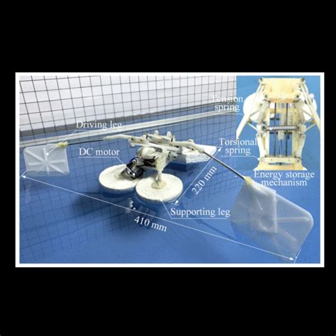 Ieee Transactions On Robotics T Ro Ieeetro • Instagram Photos And Videos