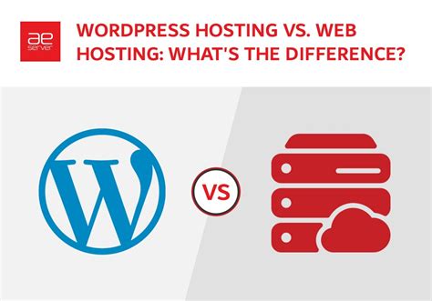 Wordpress Hosting Vs Web Hosting Whats Best