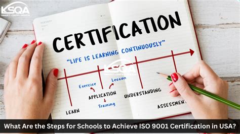 Master Iso 9001 Document Control Procedures Requirements And Best Practices Ksqa
