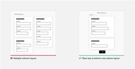 Form UX Design How To Optimize User Interaction