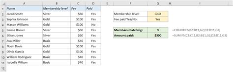 Make Sumifs And Countifs In Excel More Flexible With A Wildcard
