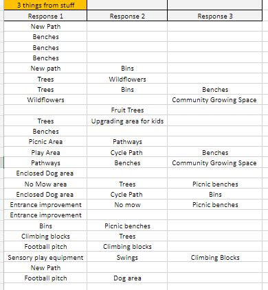 Excel Vstack Alongside If Function To Remove Any Blanks From Multiple