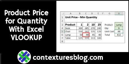 Find Product Price Based On Quantity With Excel VLOOKUP And MATCH Contextures Blog