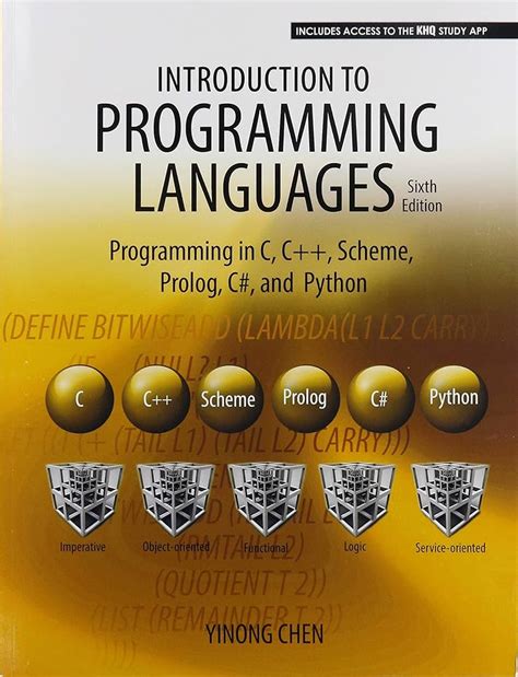 Introduction To C C Sharp Programming Language