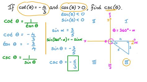 Cosecant Formula