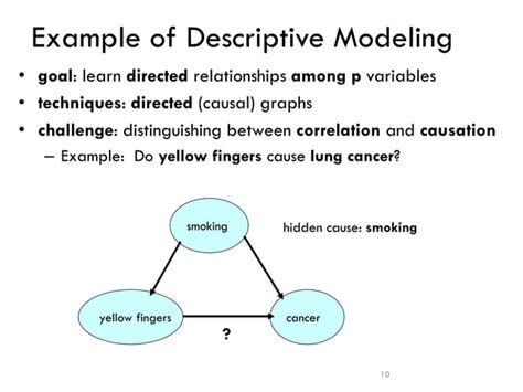 Chapter Classification In Data Sience Pdf Computing Technology Computing