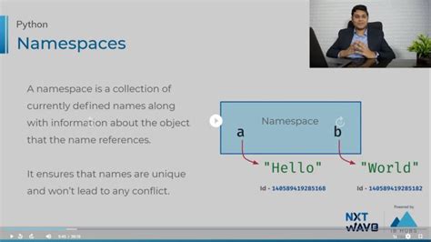 navya yagana on linkedin ccbp pythonprogramming scope namespaces 150daysofcodechallenge