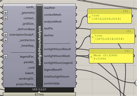 grasshopper datatree object not reading properly grasshopper mcneel