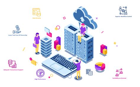 6 Advantages Of Using Mysql