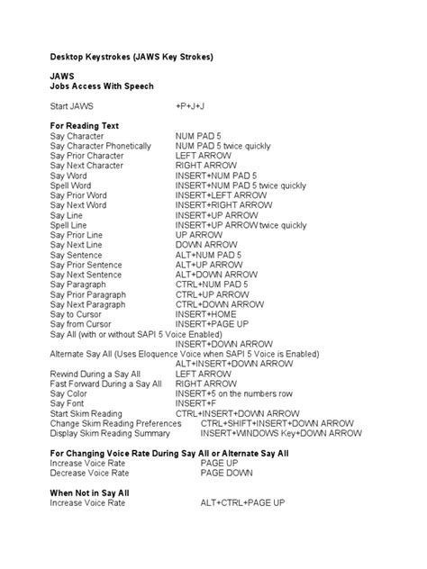 Desktop Keystrokes Jaws Key Strokes Jaws Jobs Access With Speech