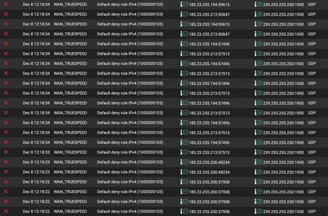 New Fttp Isp Is This A Port Scan Or Their Upnp Scanner R Pfsense