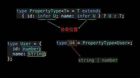 Ts泛型映射条件类型和类型提取infer和一些常用工具库的说明ts泛型全局工具 Csdn博客