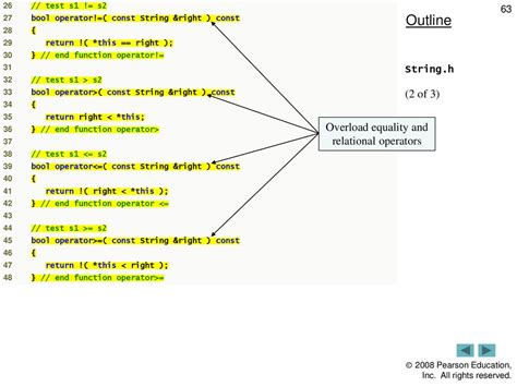 Operator Overloading String And Array Objects Ppt Download