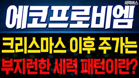 에코프로비엠 주가 전망 25년을 위해 한주도 털리지 마세요 근거와 목표가 바로 알려드릴게요 에코프로비엠주가 Youtube