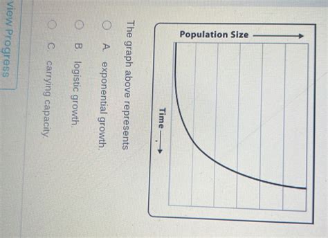 Solved Population Size [social Science]