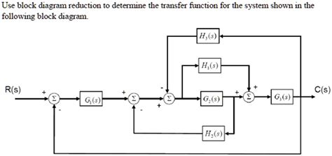 Use Block Diagram Reduction To Determine The Transfer Function For The