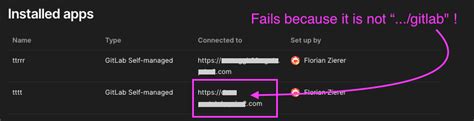 Postman Connection Should Allow Page Paths As Part Of The Url To The Self Managed Gitlab